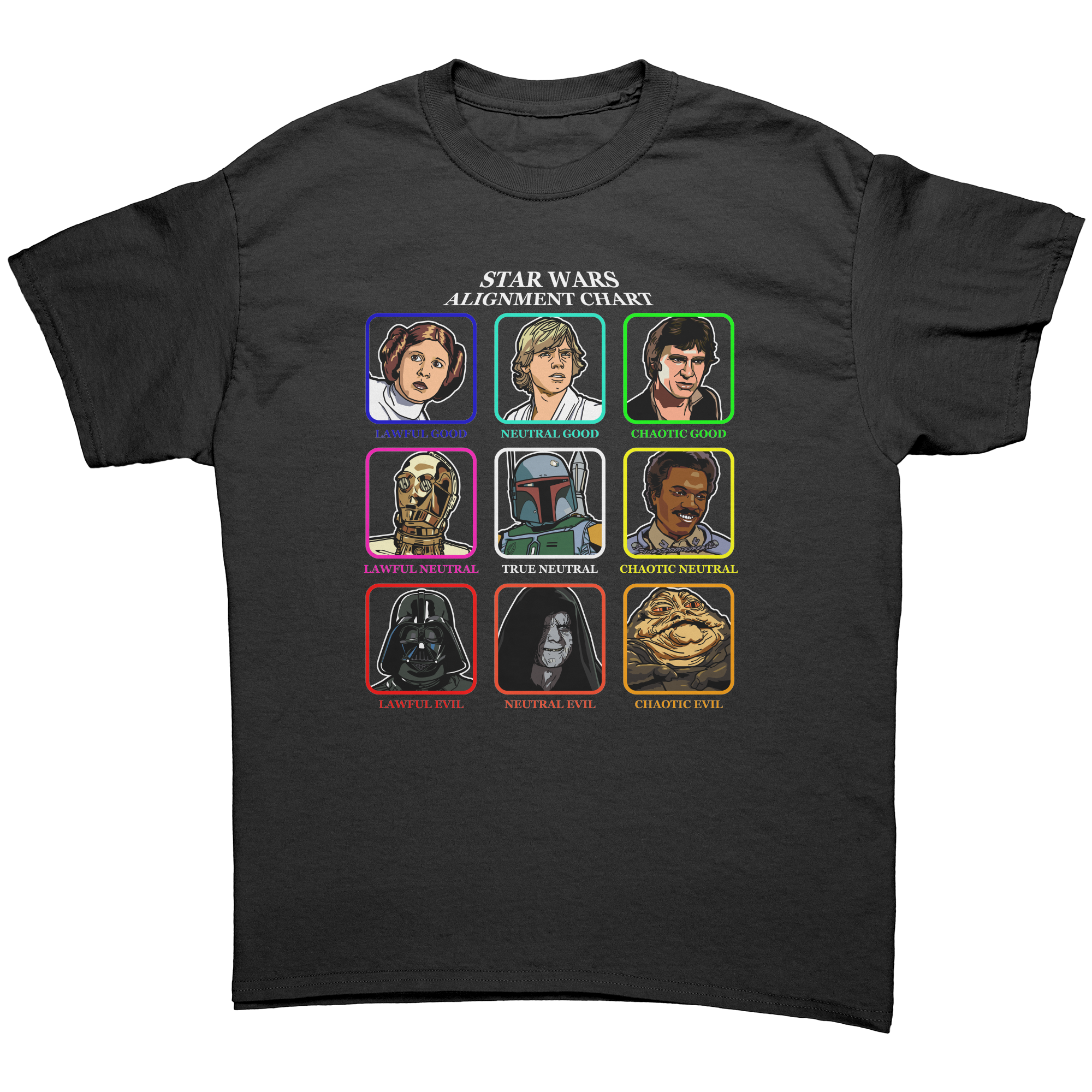 alignment chart star wars